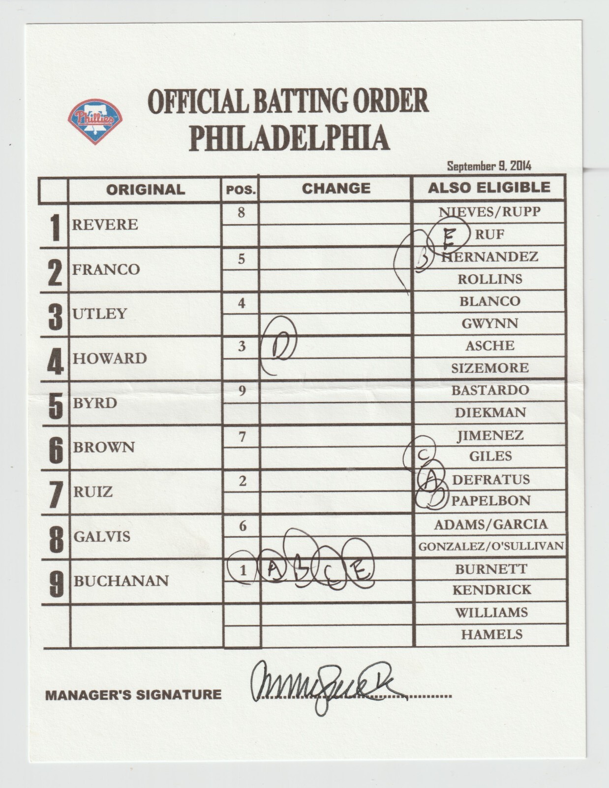 9-9-14 Philadelphia Phillies - Game Used Lineup Card - Ryne Sandberg ...