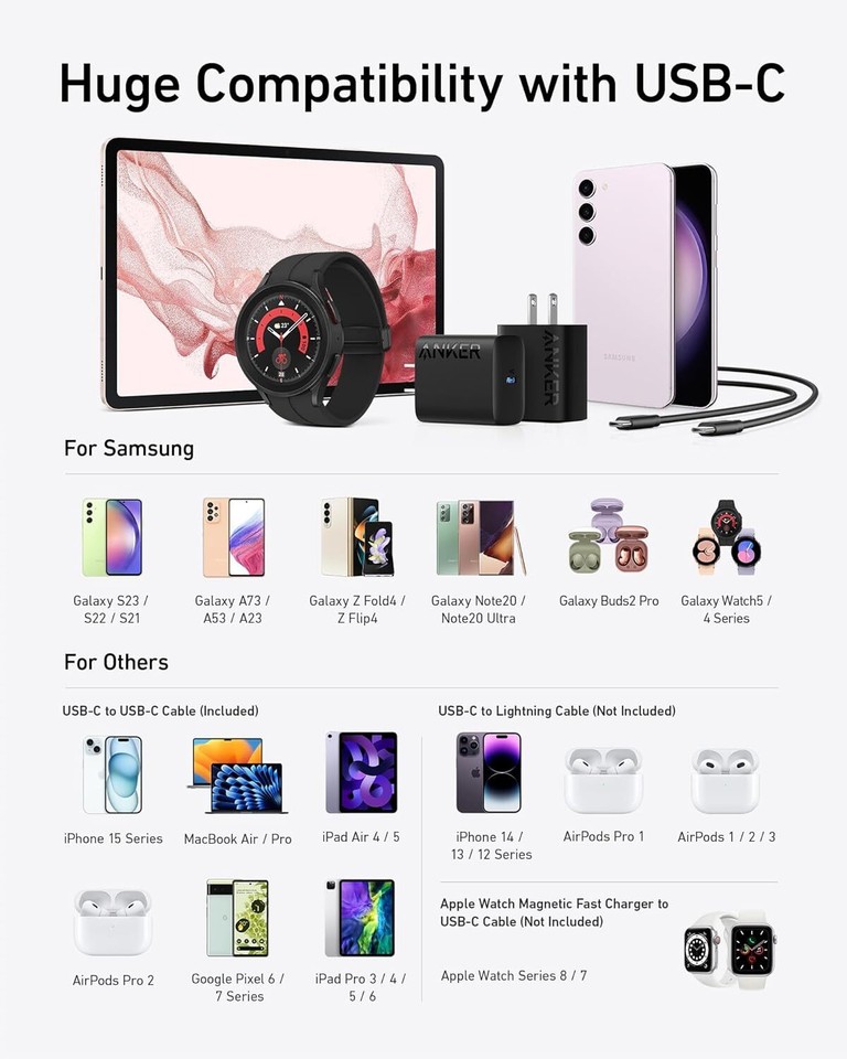 Anker 25W USB-C Charger 5ft USB-C Cable PPS Fast Charging for Samsung ...