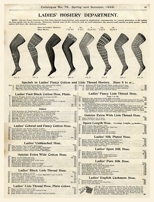 11182.Decoration Poster.Vintage Interior bathroom wall.Victorian lady ...