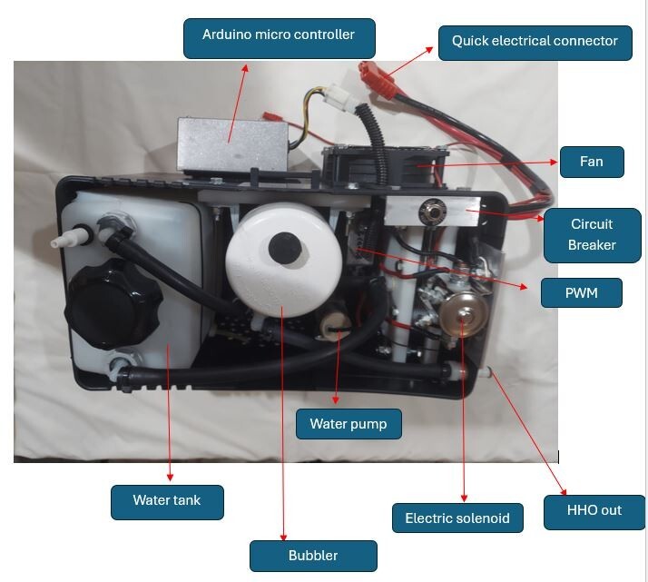 TRUCK HHO KIT, HYDROGEN INJECTION, HHO GENERATOR, MPG, INCREASE MPG ...