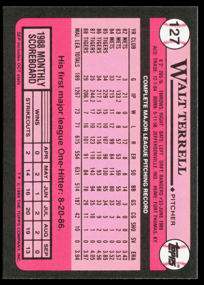 Walt Terrell 1989 Topps Tiffany #127 | eBay