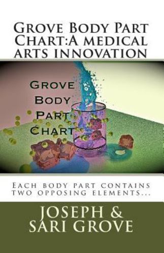 Grove Body Part Chart : A Medical Arts Innovation by Sari Grove and ...