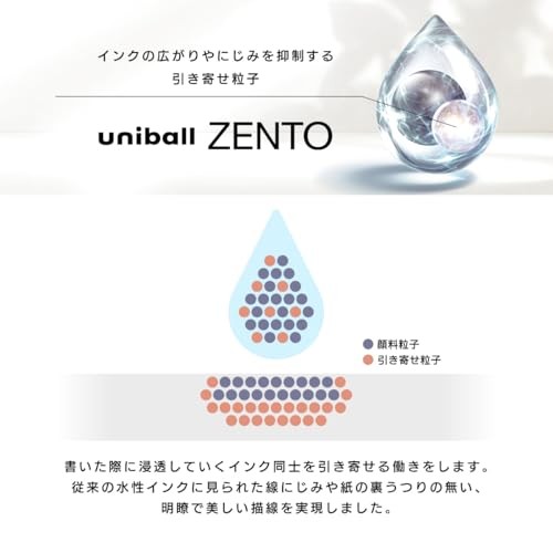 Mitsubishi Pencil Uniball ZENTO Water-Based Ballpoint Pen Refills 0 ...