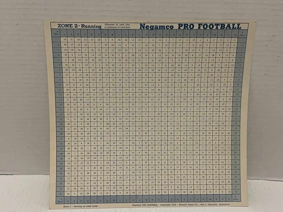 Vintage 1959 Negamco Pro Football Game & Box | eBay