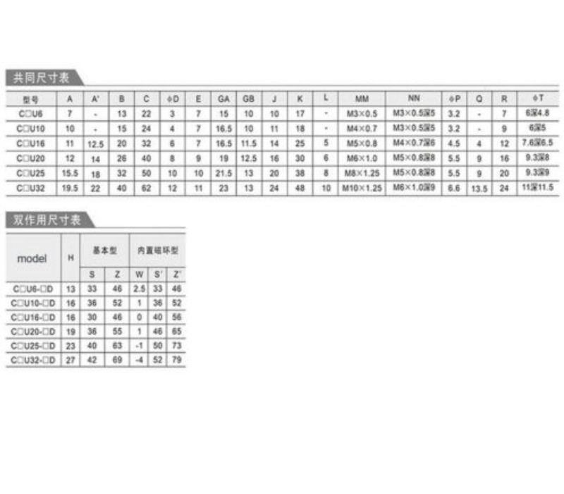 New 1pc SMC Type CDU20-20D Free Mount Cylinder Double Acting Single Rod ...