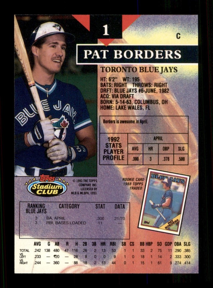 1 Pat Borders Toronto Blue Jays 1993 Topps Baseball Sports Trading Card ...