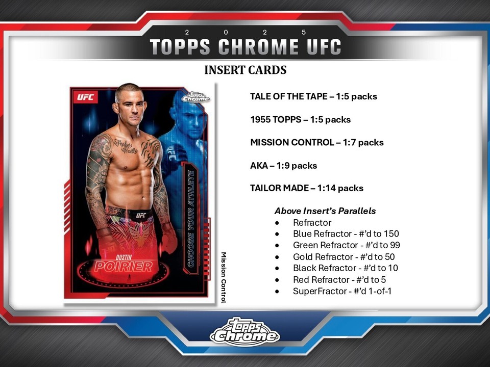 Reinier De Ridder 2025 Topps CHROME UFC + SAPPHIRE 12 Box Player Break ...