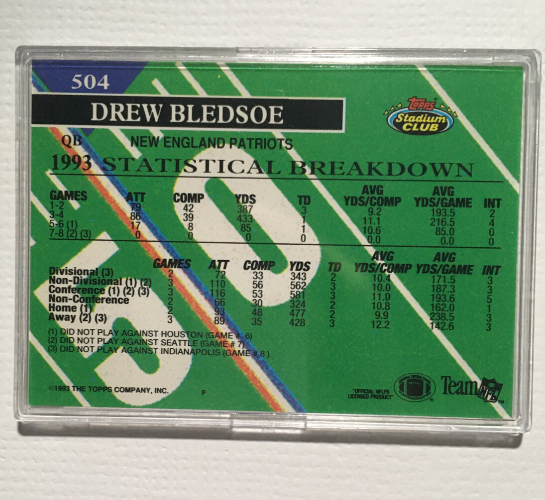 1993 Topps SC Drew Bledsoe Rookie Card #504 Members Choice | eBay