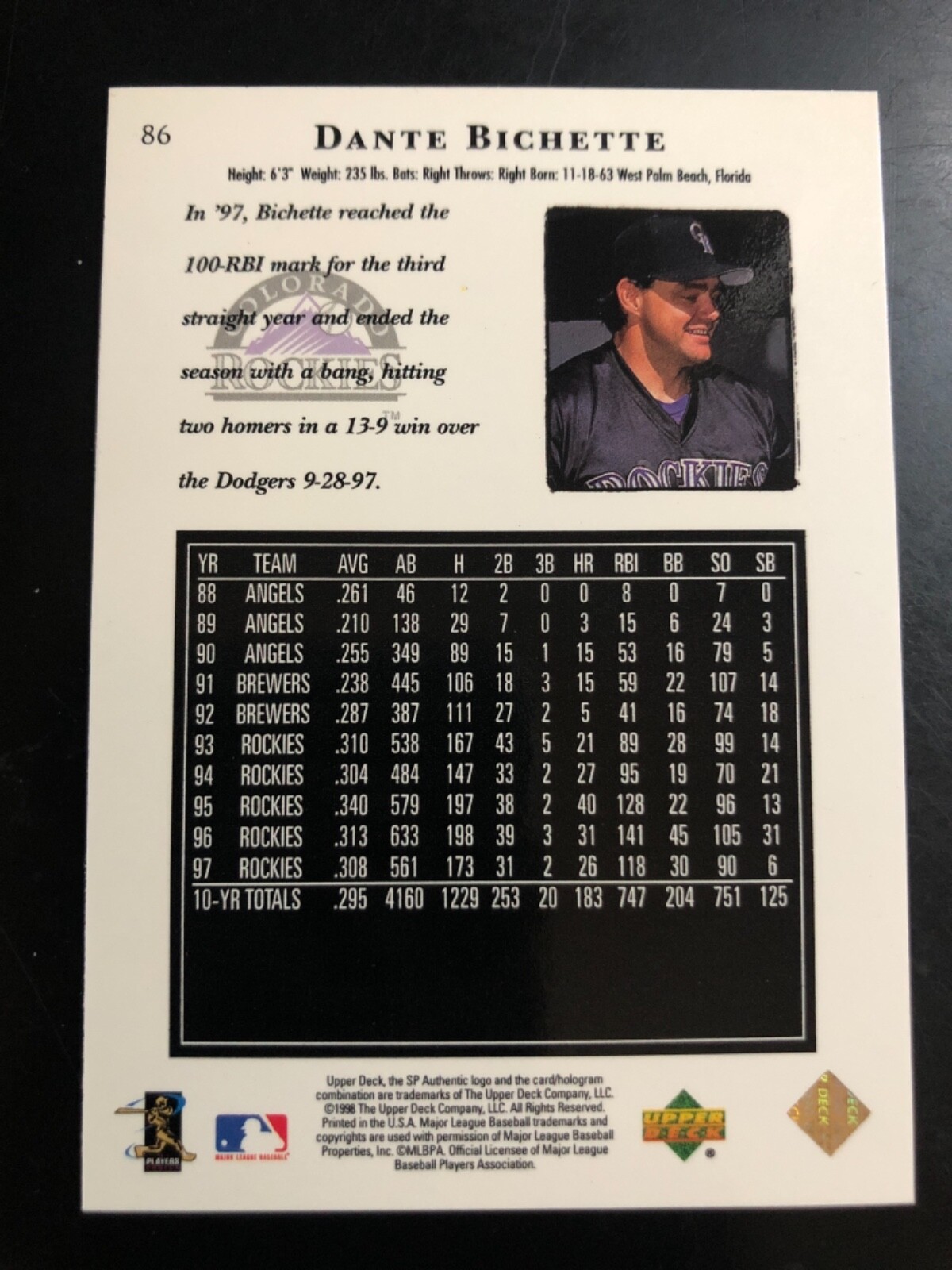 1998 SP Authentic - #86 Dante Bichette for sale online | eBay