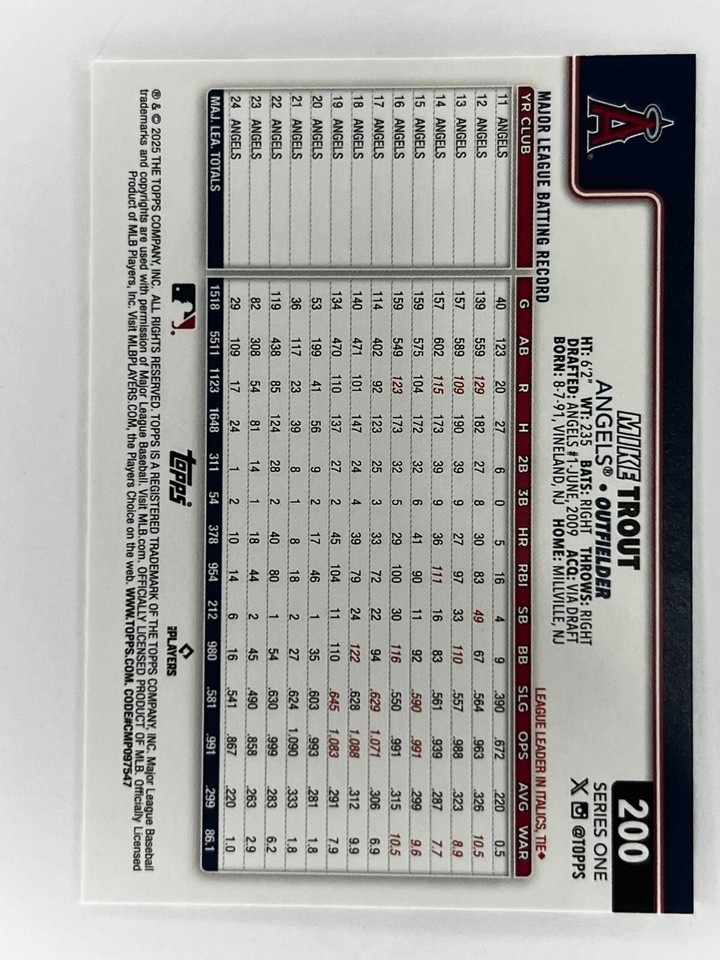 MIKE TROUT 2025 TOPPS SPRING TRAINING FOIL CACTUS #200 BLASTER ...
