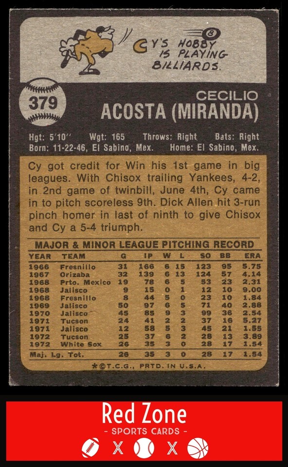 1973 Topps - #379 Cy Acosta EX+ | eBay