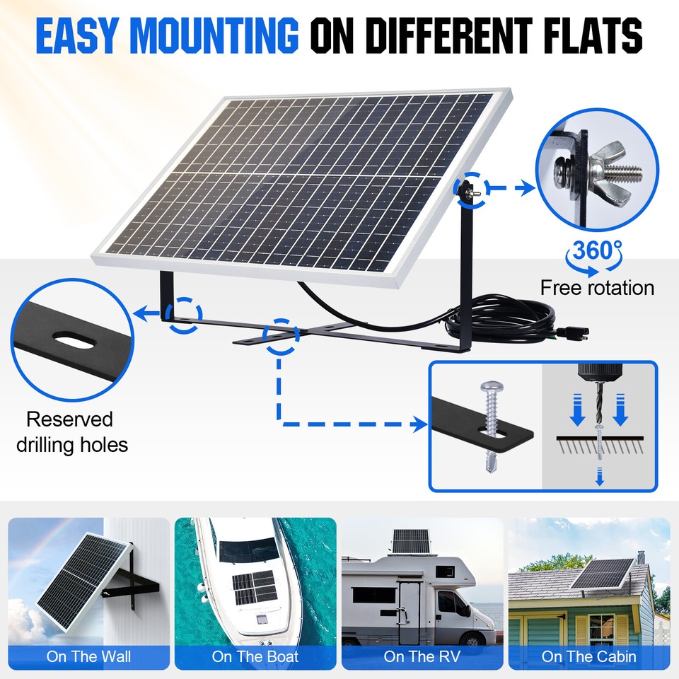ECO-WORTHY 10W 25W Watt Solar Panel Kit & 12v 10Ah Lithium Battery Home ...