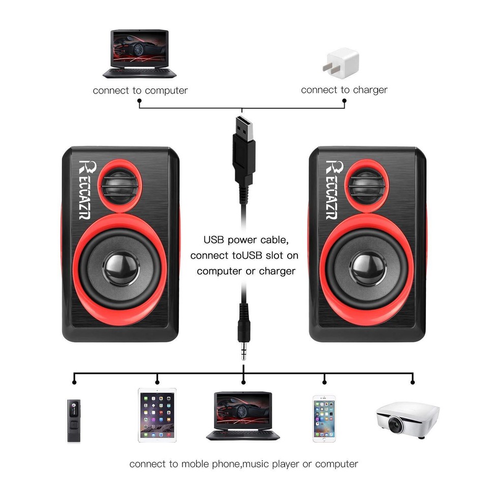 Computer Speakers, 2.0 CH PC Speakers with Surround Sound, USB Wired ...