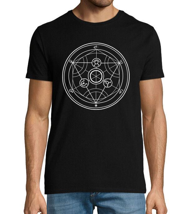Human Transmutation Circle