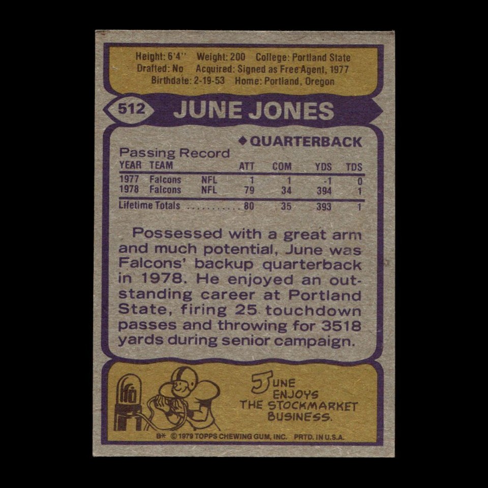 June Jones 1979 Topps Rookie Atlanta Falcons #512 R311F 6 | eBay