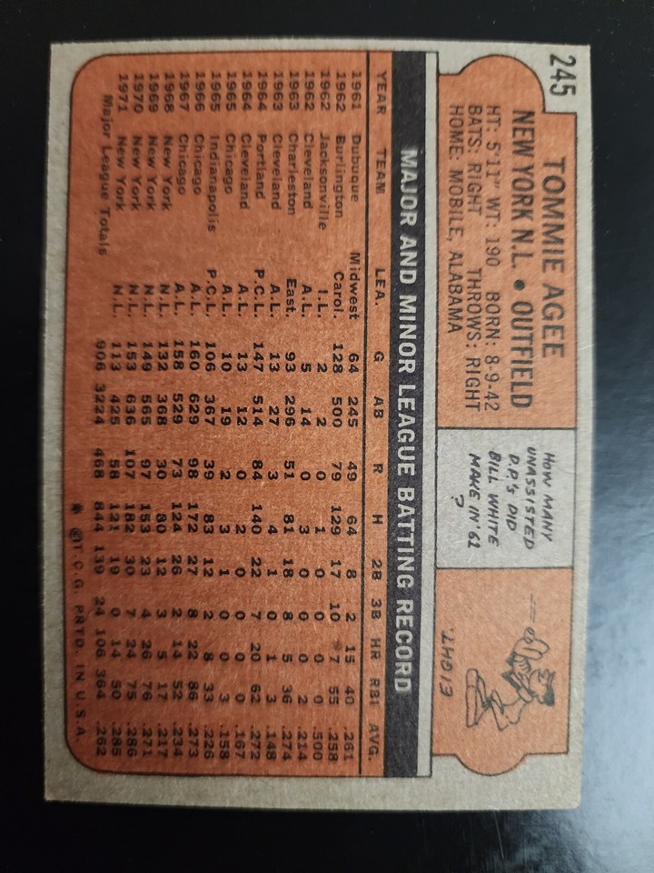 TOMMIE AGEE 1972 TOPPS #245 NEW YORK METS VINTAGE MLB BASEBALL CARD ...