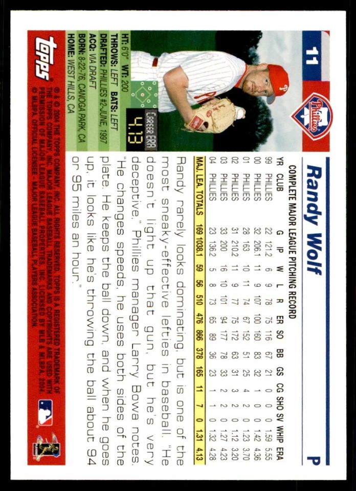 2005 Topps #11 Randy Wolf | eBay