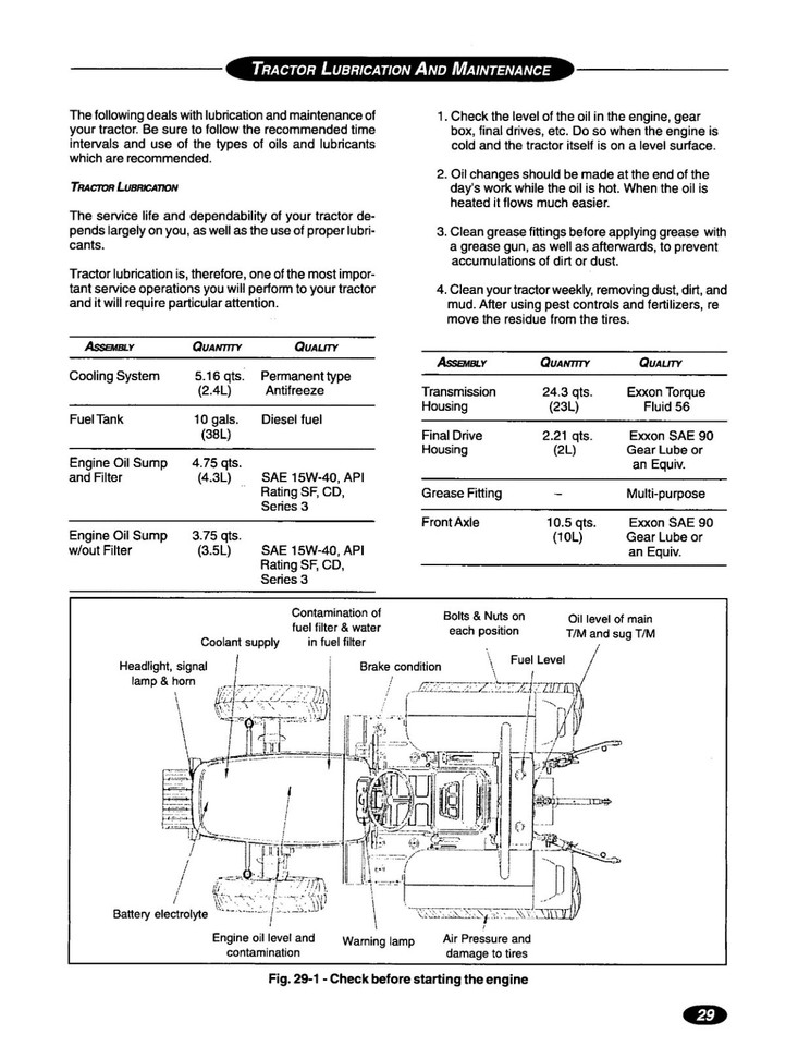 Tractor Operator Instruction Maintenance Manual Landtrac 280 DTC 360 ...