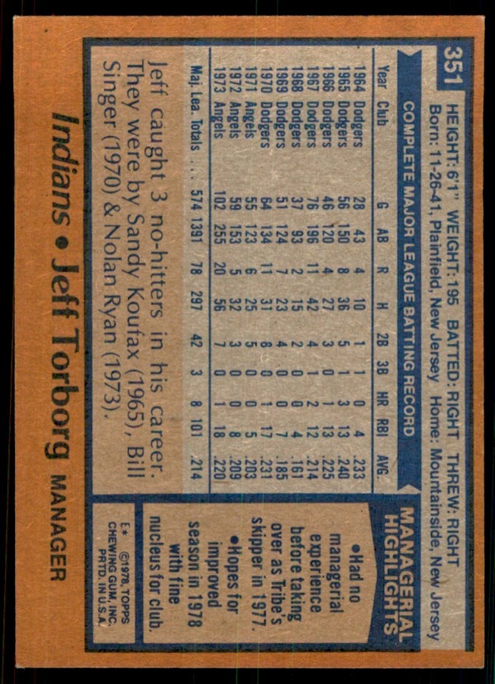 1978 Topps Jeff Torborg (100) Baseball Cards #351 | eBay