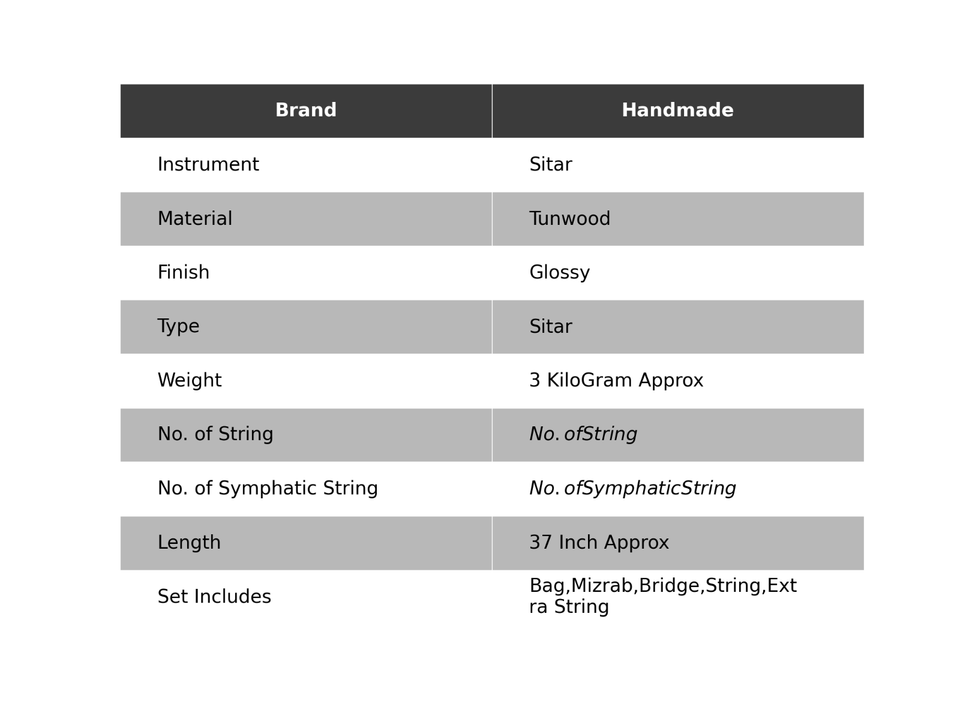 Instrument Acoustic Sitar High Quality Sound 7 Main String 9 ...