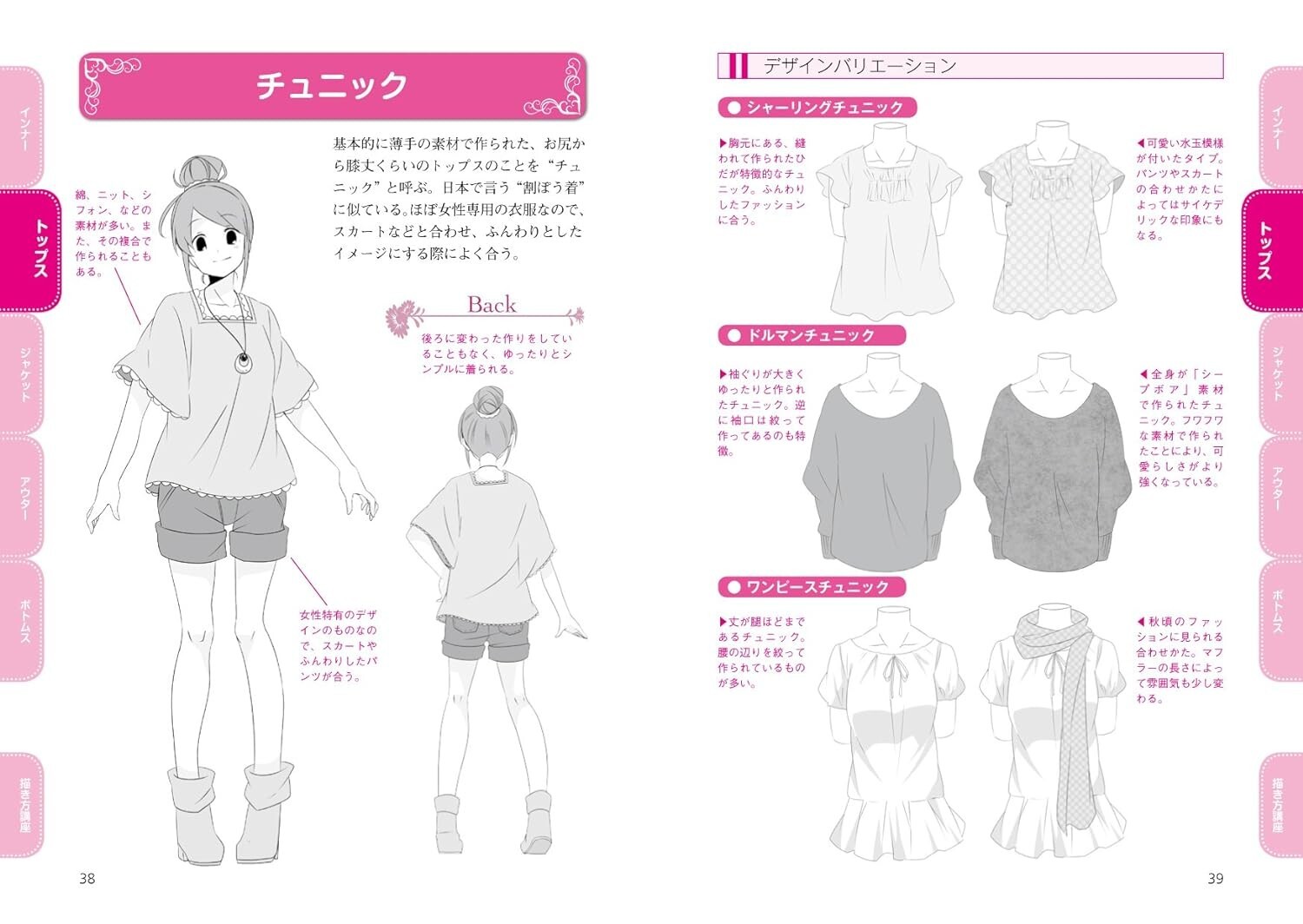 Female Character Clothing Reference Book JAPAN How To Draw Manga Art | eBay