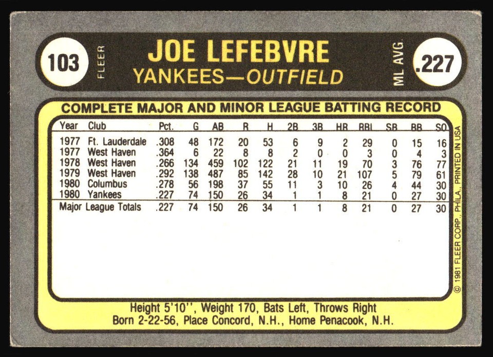 1981 Fleer Joe Lefebvre Rookie #103 New York Yankees | eBay