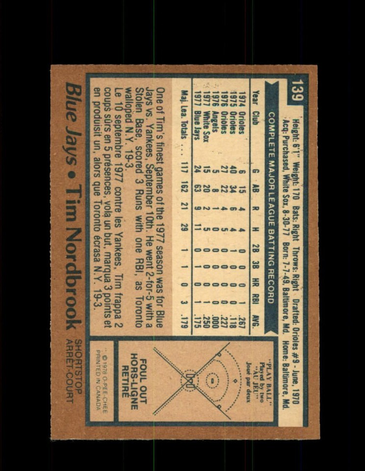 1978 TIM NORDBROOK OPC #139 O-PEE-CHEE BLUE JAYS *R5460 | eBay