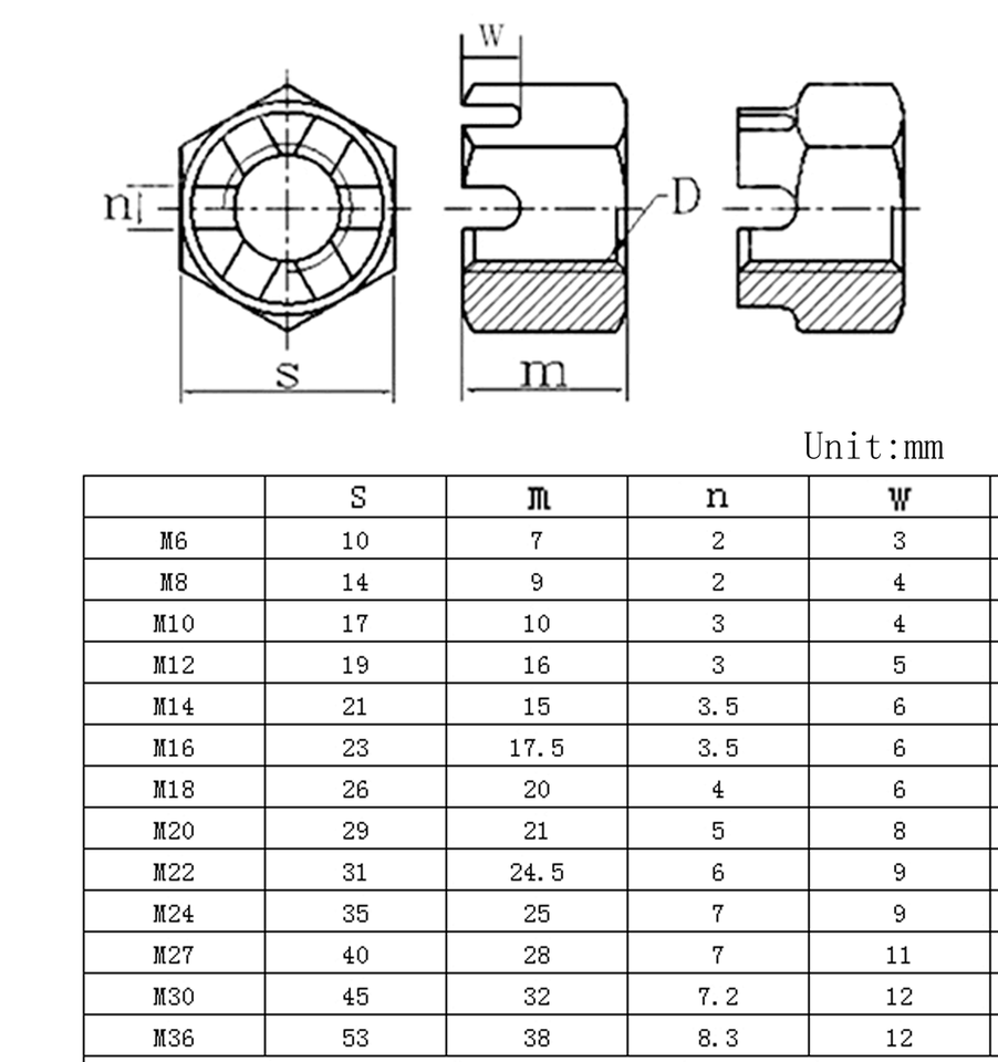 Slotted Hex Castle Nut Coarse Fine Thread All Sizes M5 M6 M8 M10 M12 ...