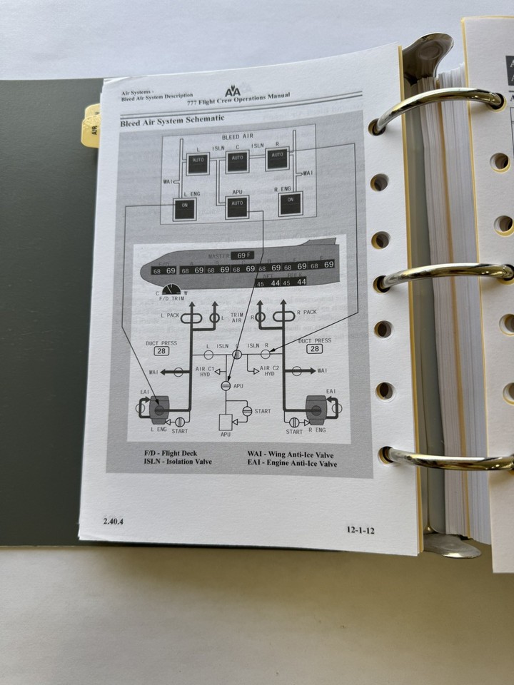 American Airlines Boeing 777 Operating Manual Vol II – 1998 Grey Binder ...