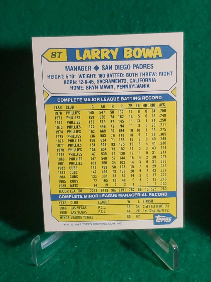 1987 Topps Traded #8T Larry Bowa Baseball Card San Diego Padres | eBay