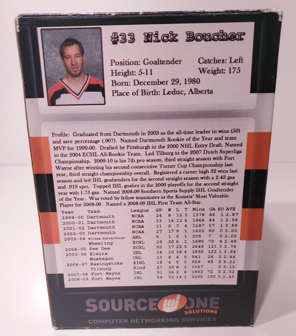 Nick Boucher #33 Ft. Wayne Komets Bobblehead Limited Edition Back 2 ...