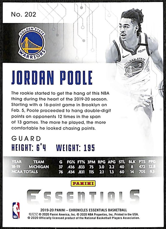 2019 Panini Chronicles Essentials Jordan Poole #202 Rookie Golden State ...