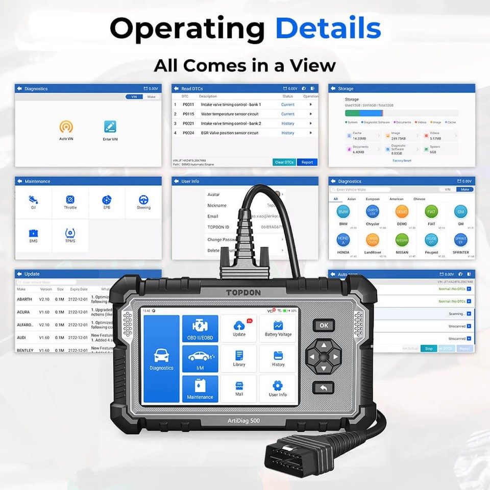 Automotive OBD2 Scanner OBD Code Reader Car Diagnostic Tool Check ...