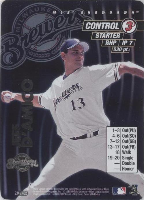 2001 MLB Showdown - Jeff D'Amico #234 for sale online | eBay