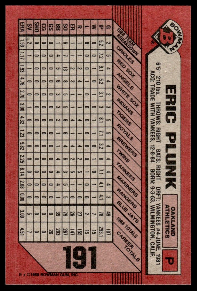 1989 Bowman Baseball Card Eric Plunk Oakland Athletics #191 | eBay