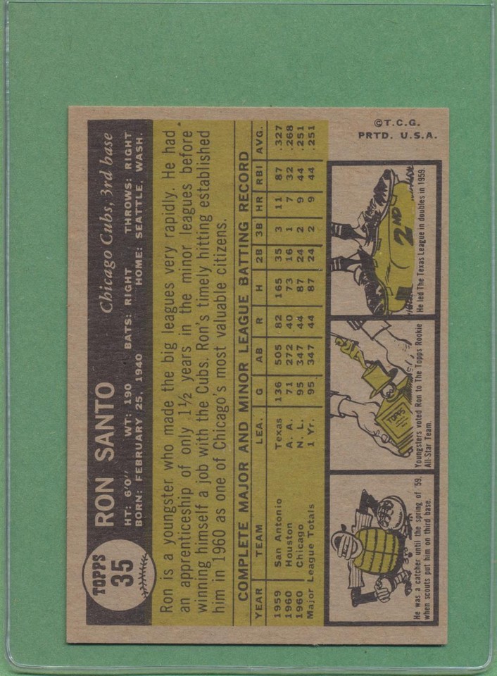 1961 Topps Ron Santo #35 Cubs HOF Card NM Pack Fresh | eBay