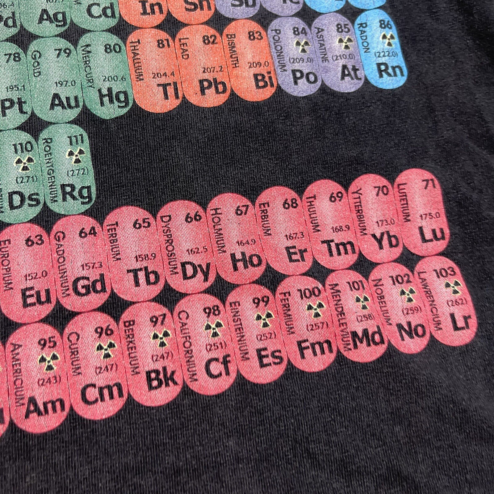 Vintage 90s Periodic Table Elements Seattle Science C… - Gem