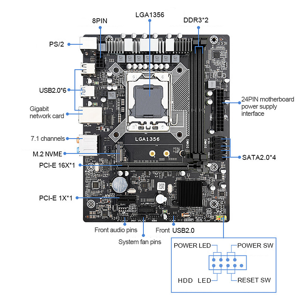 X79 PC Motherboard USB 2.0 32GB RAM M.2 NVME Desktop Motherboard E5 CPU ...
