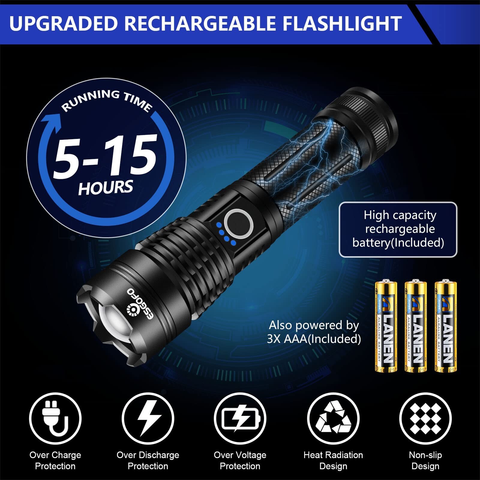 High Power Rechargeable Flashlight LED High Lumens, Super Bright 20000 ...