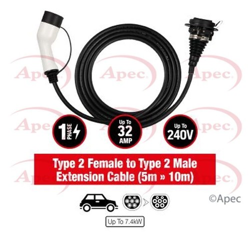 APEC EV Extension Cable - 32A 1 PHASE T2 FEMALE-T2 MALE 5M - AEC105 ...