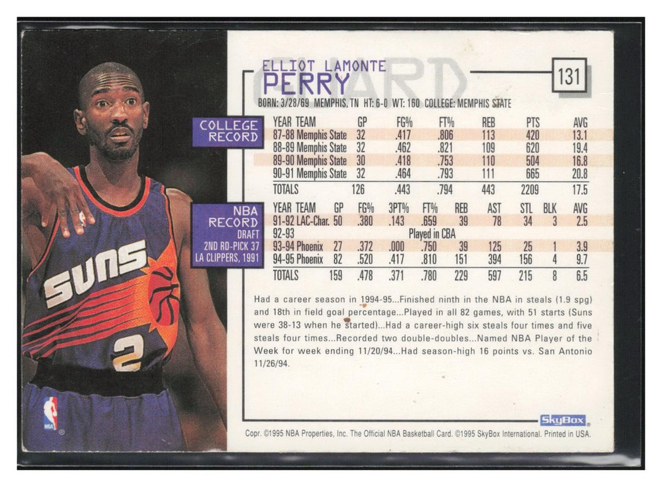 1995-96 Hoops #131 Elliot Perry | eBay