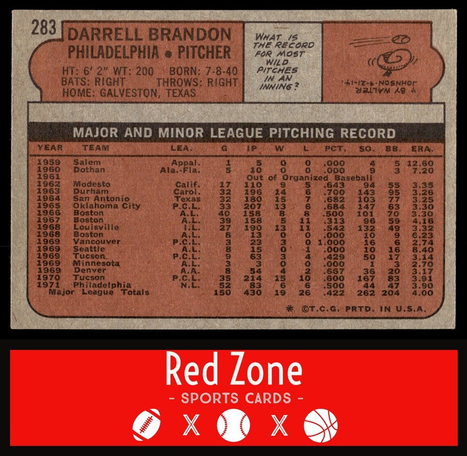 1972 Topps - #283 Darrell Brandon EX+ | eBay