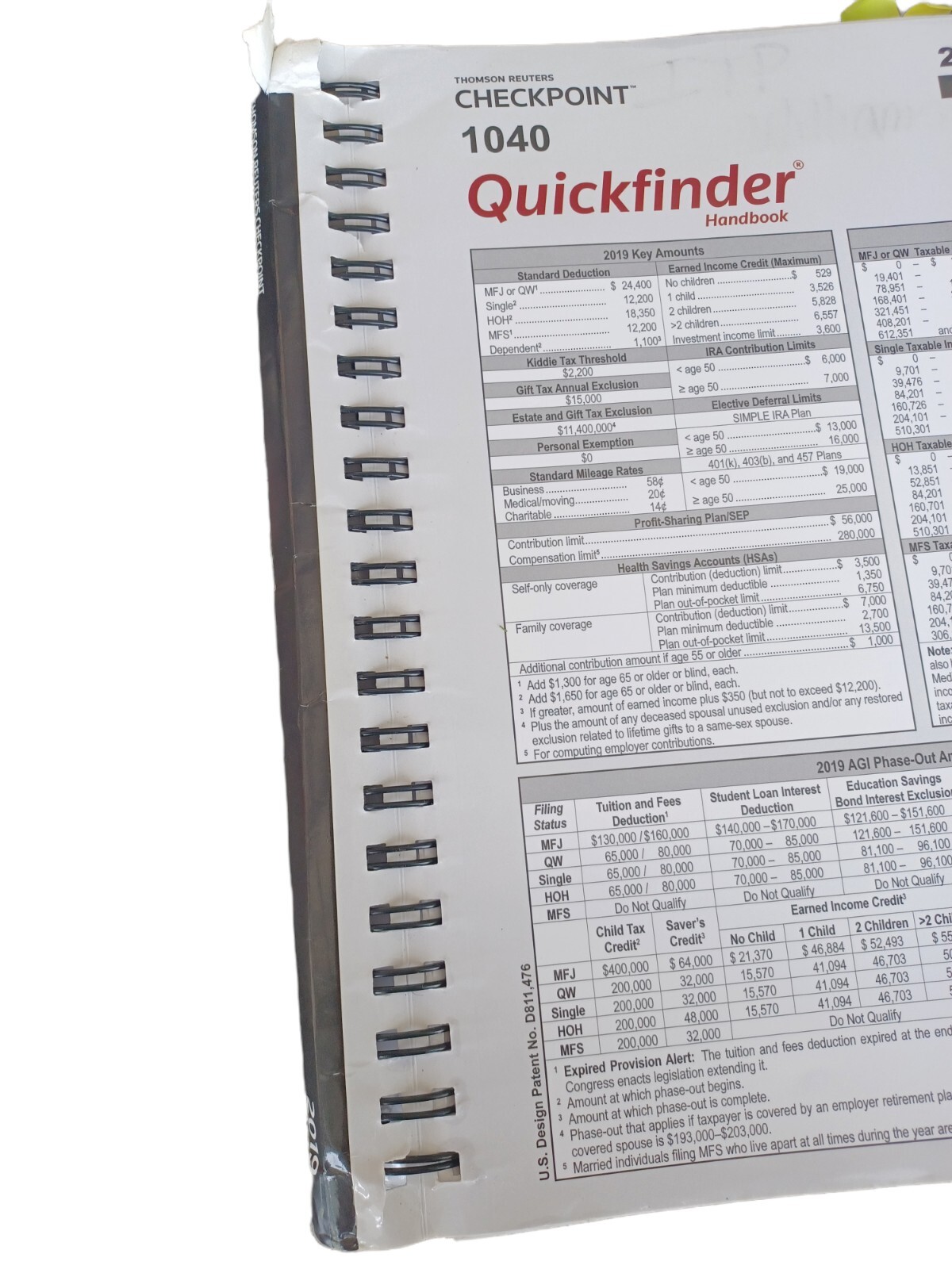 Thomson Reuters Checkpoint 1040 Quick finder Handbook 2019 Tax Year | eBay