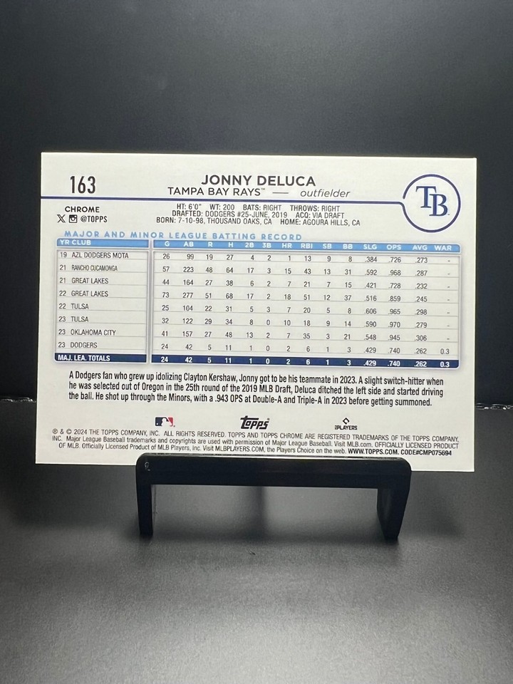 Johnny Deluca Topps Chrome 2024 Aqua Lava #163 /199 Tampa Bay Devil ...