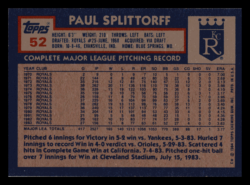 1984 Topps Paul Splittorff Kansas City Royals #52 Centered Mint | eBay