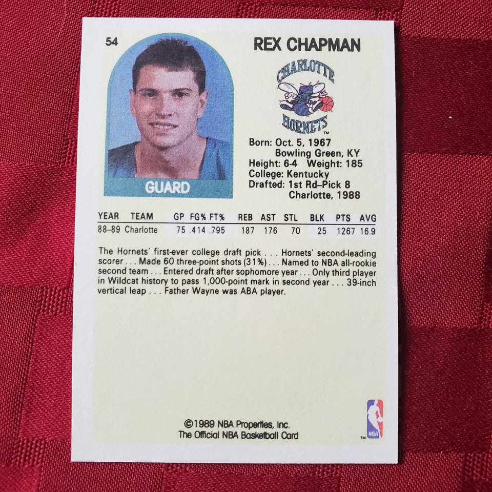 1989-90 NBA Hoops - #54 Rex Chapman (RC) | eBay