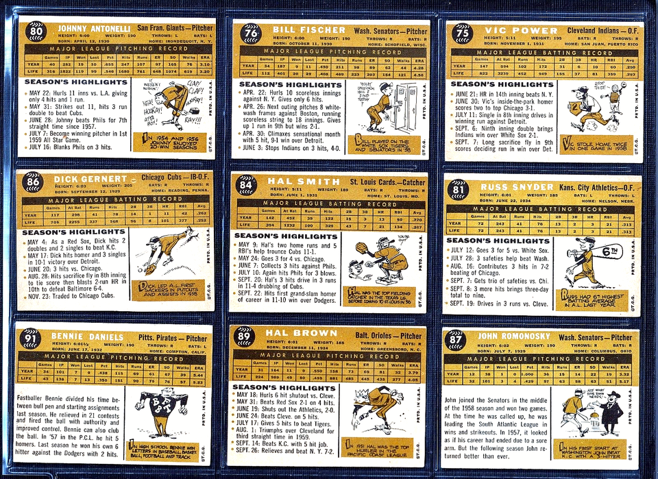 1960 Topps Baseball Lot of 9 #75 76 80 81 84 86 87 89 91 No Creases D5 ...