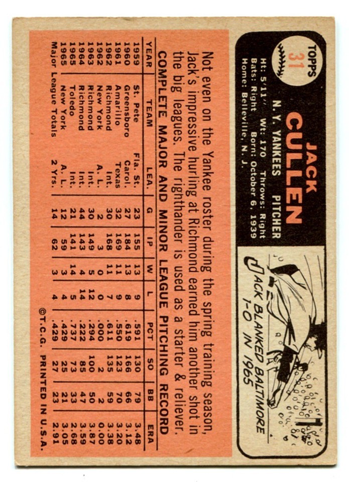 1966 Topps #31 Jack Cullen Baseball Card - New York Yankees | eBay
