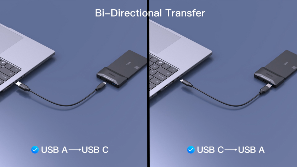 Inateck SATA to USB 3.2 Gen 2 Adapter, Hard Drive Adapter Cable 2.5/3.5 ...