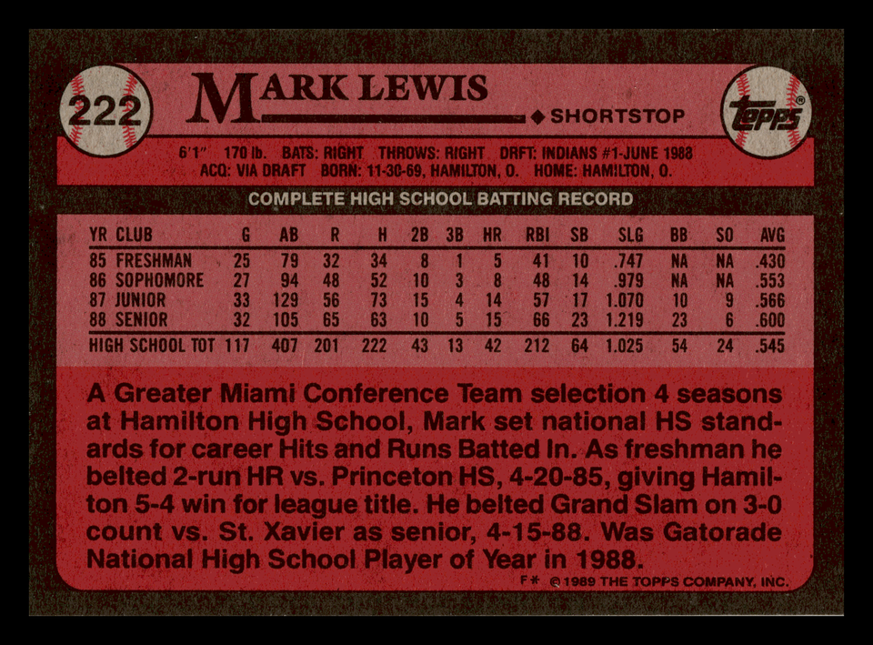 1989 Topps Mark Lewis 1st Round Draft Pick RC Rookie #222 Centered Mint ...